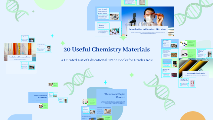 20 Useful Chemistry Materials by Wesley Kemp on Prezi