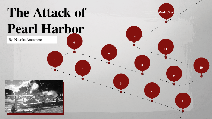 The Attack On Pearl Harbor by Natasha Amatosero on Prezi