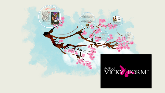 Vicky Form by samara zamorano on Prezi