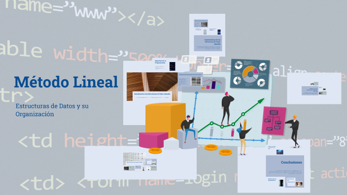 Método Lineal by iCabron !! on Prezi