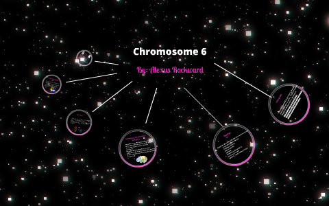 Chromosome 6: Intelligence by Alexus Rockward on Prezi