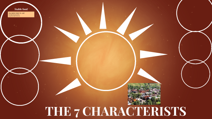 THE 7 CHARACTERISTICS by Ella McCormick on Prezi