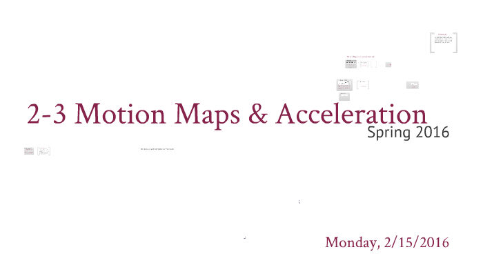 Lesson 2-3 Motion Maps and Acceleration by Kelli Warble on Prezi