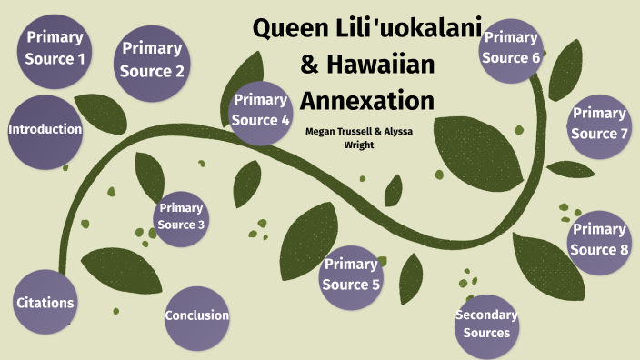 Journey Box: Queen Lili'uokalani & Hawaiian Annexation by Megan ...