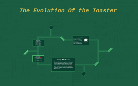 The Evolution Of the Toaster by Jacob Leitza on Prezi
