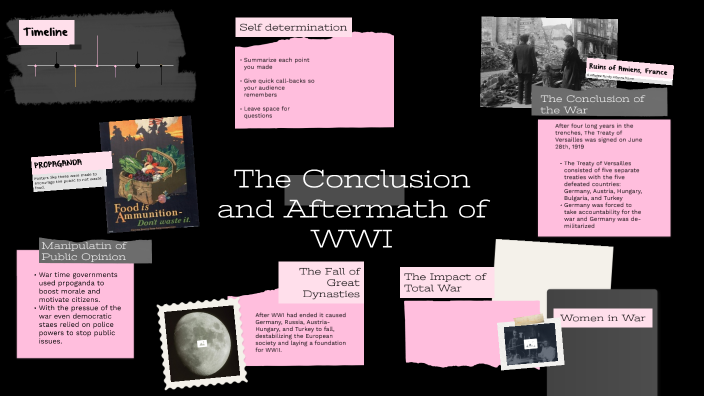 Conclusion and Aftermath of WW1 by ESTHER GELLIS on Prezi