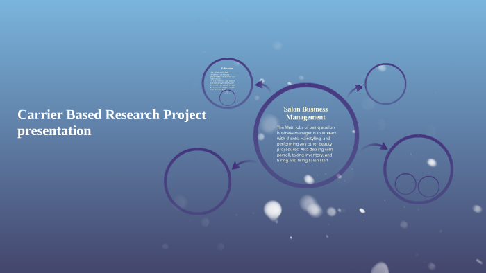 Carrier Based Research Project presentations by Cameron Majewski on Prezi