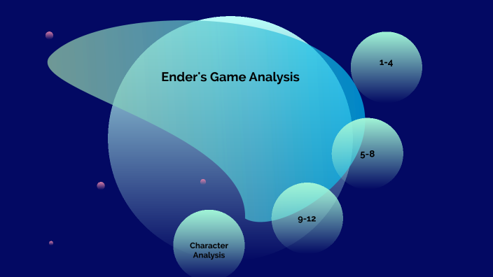 Ender's Game Analysis by Abby Johnson on Prezi