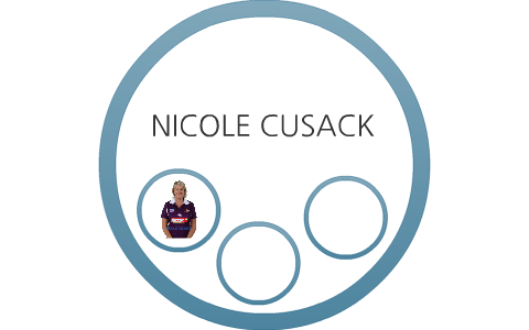 NICOLE CUSACK by on Prezi
