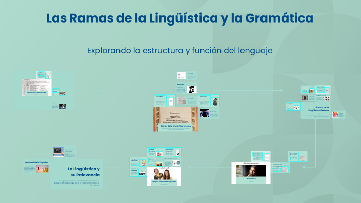 Las Ramas de la Lingüística y la Gramática by Ferney Gomez on Prezi