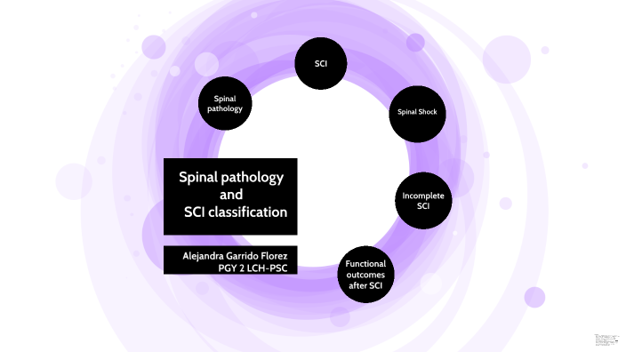 Spinal Pathology and SCI classification by Alejandra Garrido on Prezi