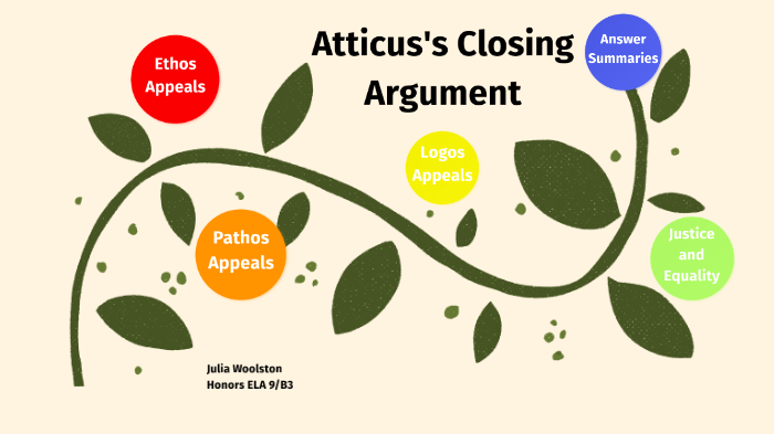 Atticus's Closing Argument by Julia Woolston on Prezi