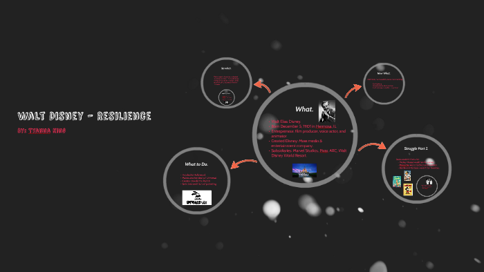 Walt Disney - Resilience by Tyanna K on Prezi