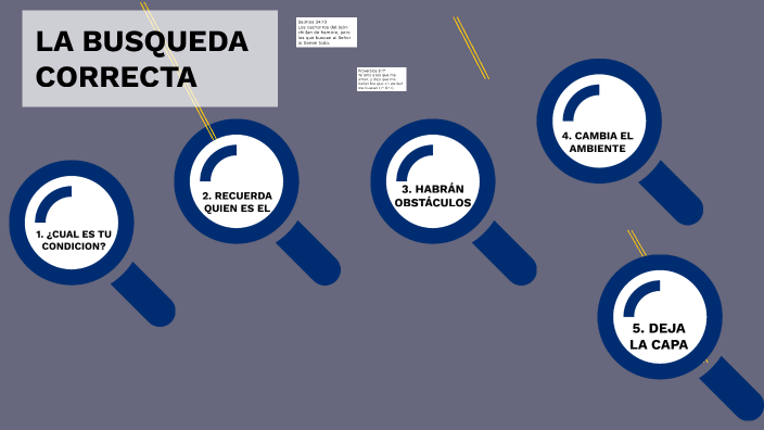 La Búsqueda correcta by Andres Valderrama on Prezi
