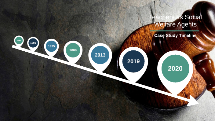 Case Study Timeline by Chey Cocke on Prezi