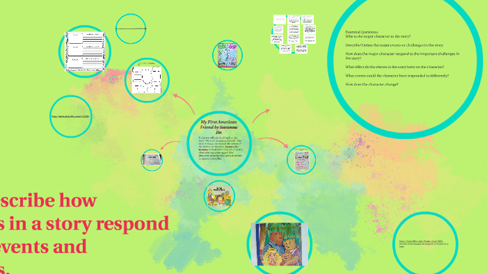RL.2.3. Describe how characters respond to events in a story by Debby ...