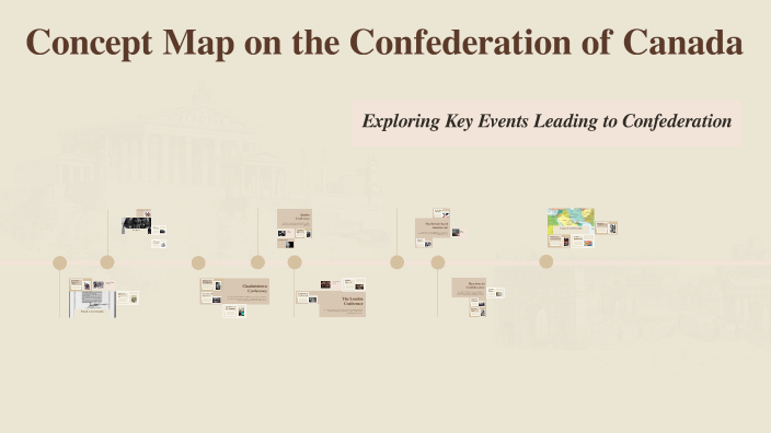 Concept Map on the Confederation of Canada by Kaitlyn Madsen on Prezi