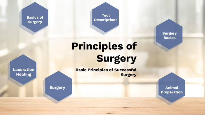 Principles of Surgery by Heather Wood on Prezi
