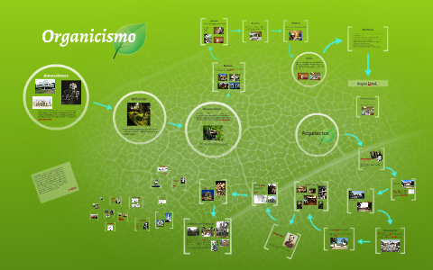Organicismo by Christian Geraldo Hernández on Prezi