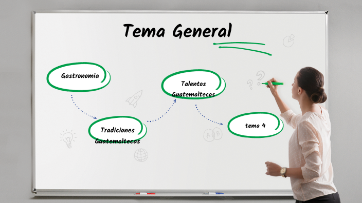 tema General by WALDA NAHOMI RAMOS CHAVEZ on Prezi