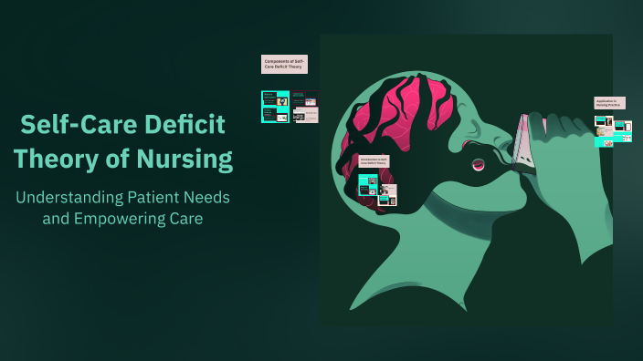 Self-Care Deficit Theory of Nursing by Axel Anchondo on Prezi