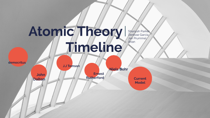 Atomic Theory Timeline by shanyah parker on Prezi