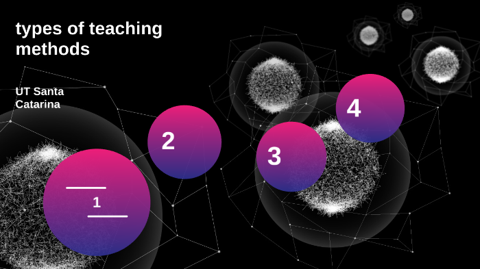 Types of teaching methods by Diana Mendoza on Prezi