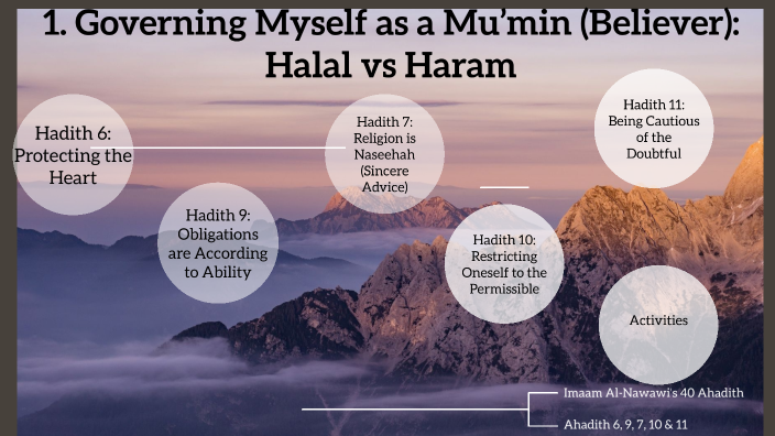 1. Governing Myself as a Mu’min (Believer): Halal vs Haram by Fathima ...