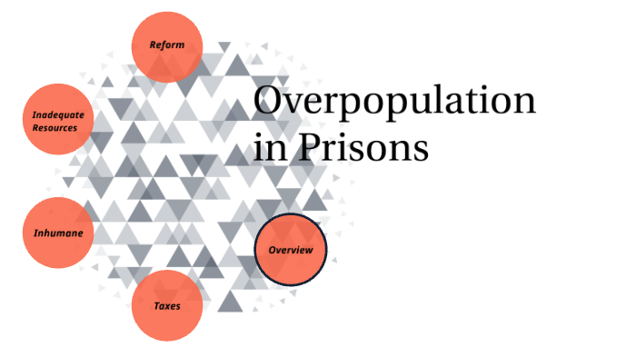 Overpopulation in Prisons by Sarah Saxberg on Prezi