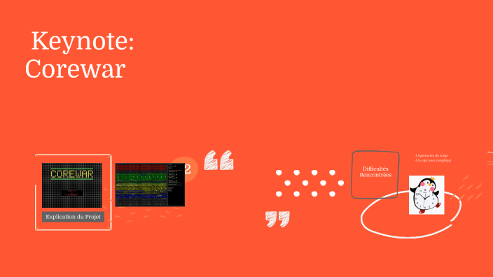 Présentation du Projet Corewar by Rayan Benhabiles on Prezi