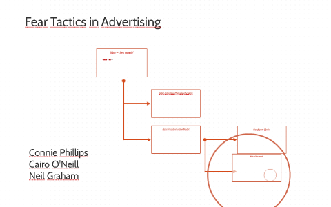 Fear Tactics in Advertising by Connie Phillips on Prezi