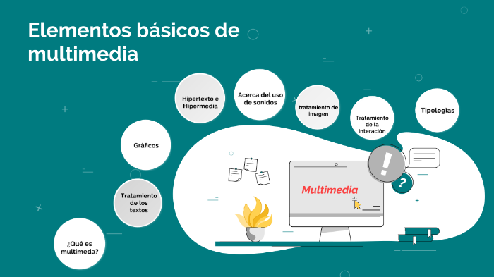 Elementos básicos de multimedia by paola vzla on Prezi