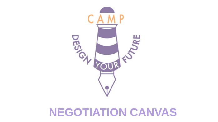 9. Negotiation Canvas by Design Your Future on Prezi