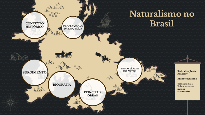 Naturalismo no Brasil by Paula Santos on Prezi