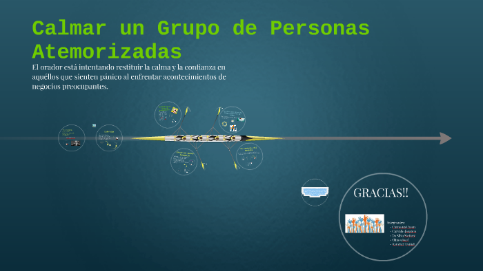 Calmar un Grupo de Perosnas Atemorizadas by daniel ramirez on Prezi