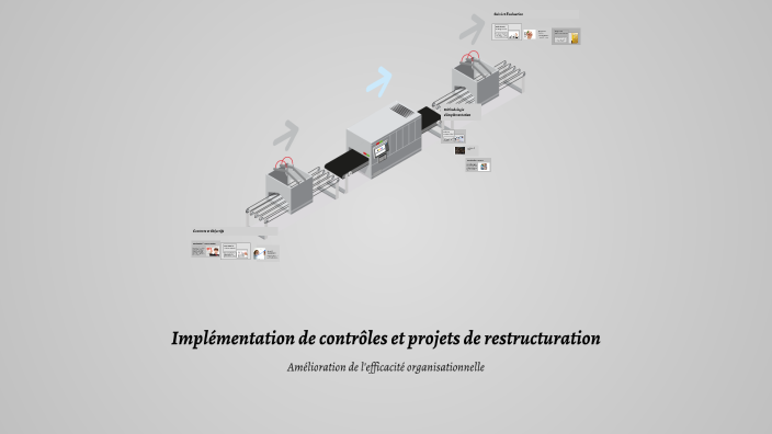 Implémentation de contrôles et projets de restructuration by MARIA ...