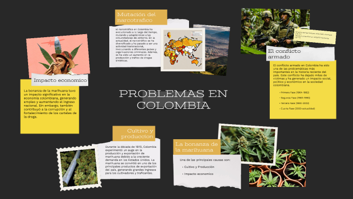 Problemas en Colombia by juan ramirez on Prezi