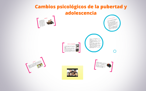 Cambios psicológicos de la pubertad y adolescencia by Fernanda Davila ...