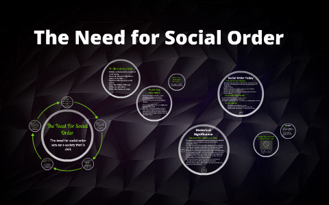 The Need For Social Order – Social order sets up a society t by ...