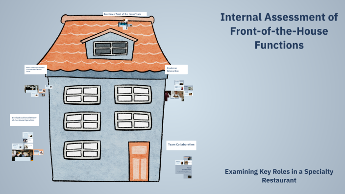 Internal Assessment of Front-of-the-House Functions by harmanpreet kaur ...