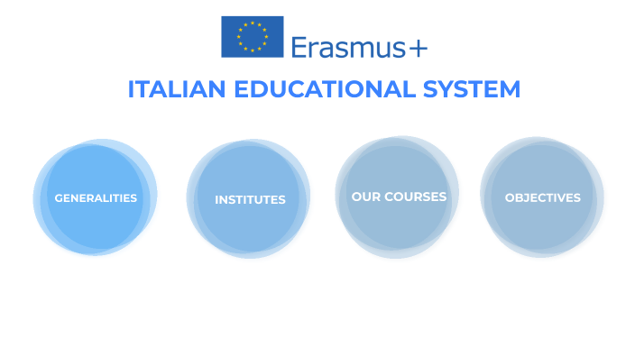 ITALIAN EDUCATIONAL SYSTEM by Alessio Insinna on Prezi