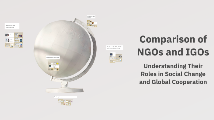 Comparison of NGOs and IGOs by SANGGA A_MORIZHA on Prezi