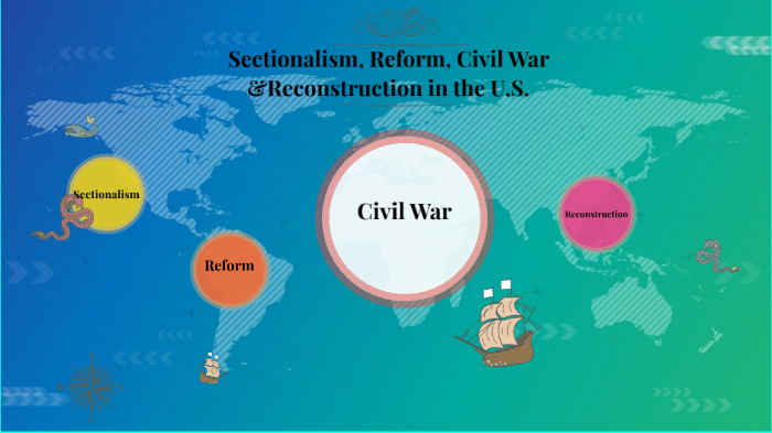 Sectionalism, Reform, Civil War & Reconstruction by Kaylla Turituri on ...