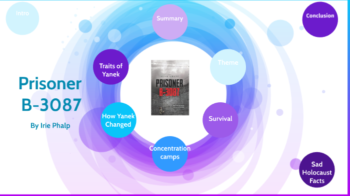 Prisoner B-3087 by Irie Phalp on Prezi