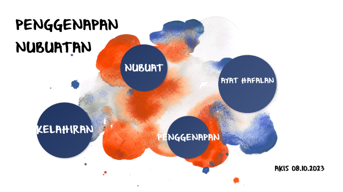 penggenapan nubuatan by christin agustina on Prezi