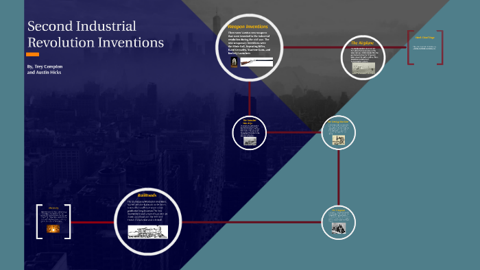 second industrial revolution inventions. by GARRETT! AUSTIN! on Prezi