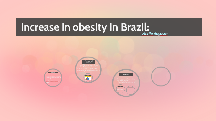Increase in obesity in Brazil by murillo augusto
