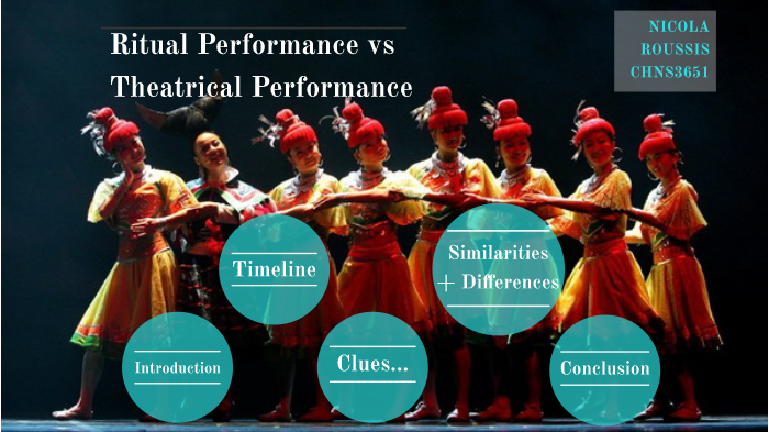 ritual vs theatre by nicola roussis on Prezi
