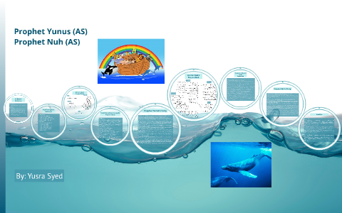 Prophet Yunus and Prophet Nuh by Yusra Syed on Prezi
