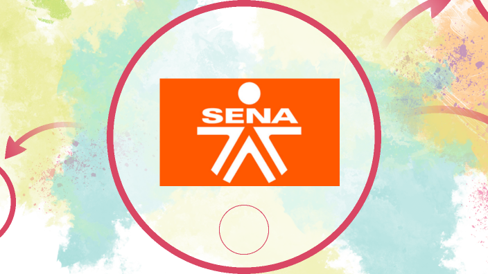 INFOGRAFIA SENA by Eliana Hurtado on Prezi